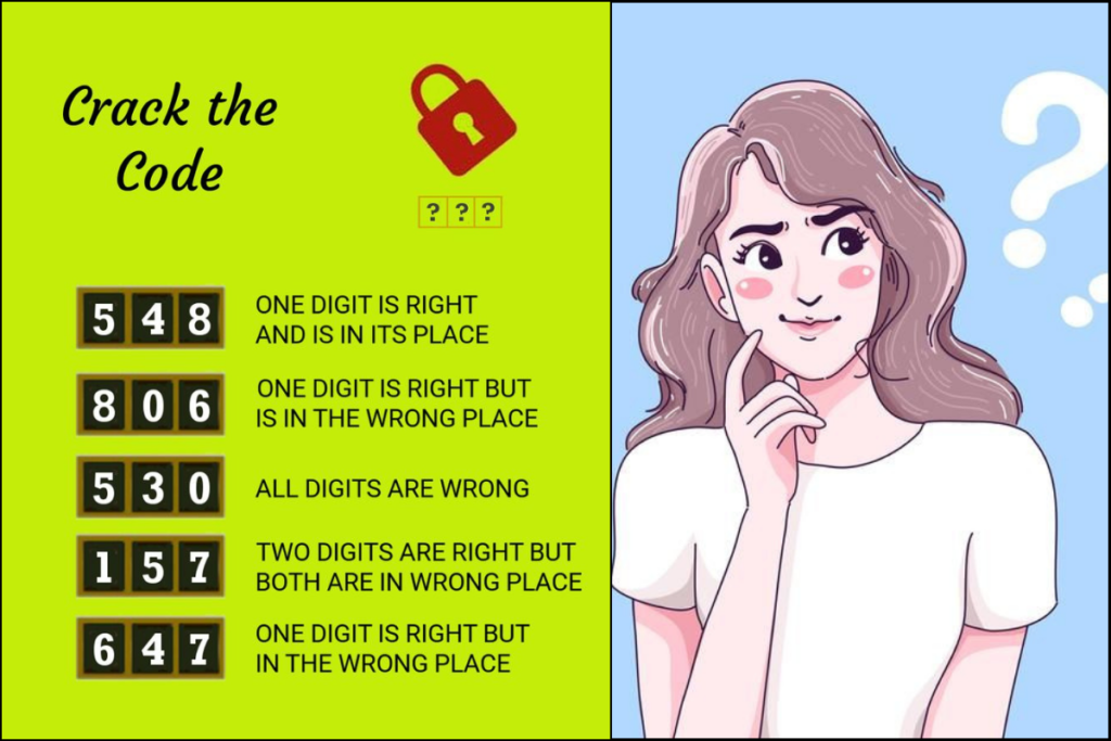 Crack the Code 3-Digit Puzzle with Solution - ICMHP